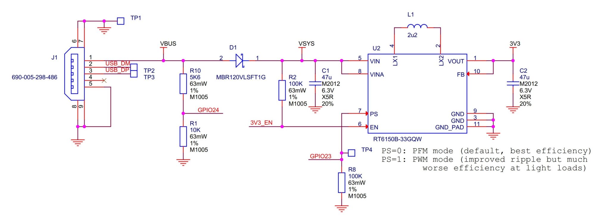 Raspberry Pi Pico – Powerchain (Power Delivery Circuitry) - Mutex Firmware
